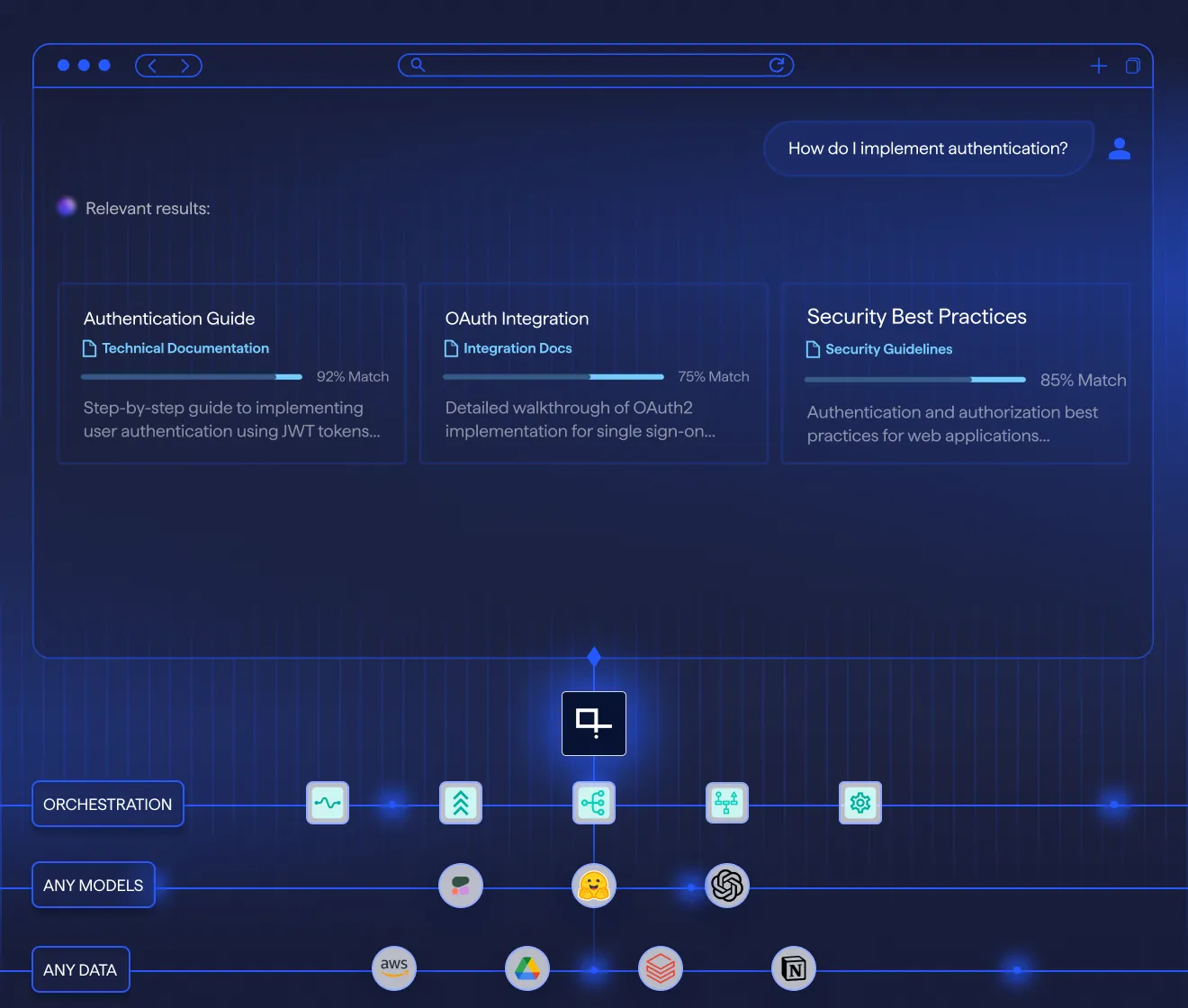 Build & Scale AI Agents and Apps Faster | deepset AI